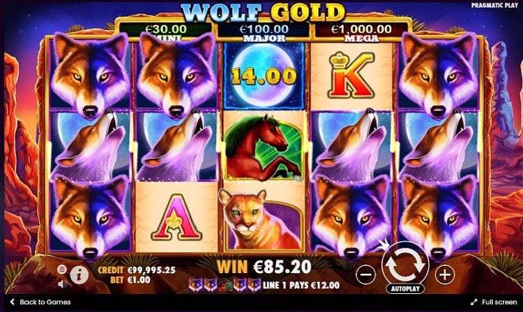 The Best Pragmatic Play Slots in 2025